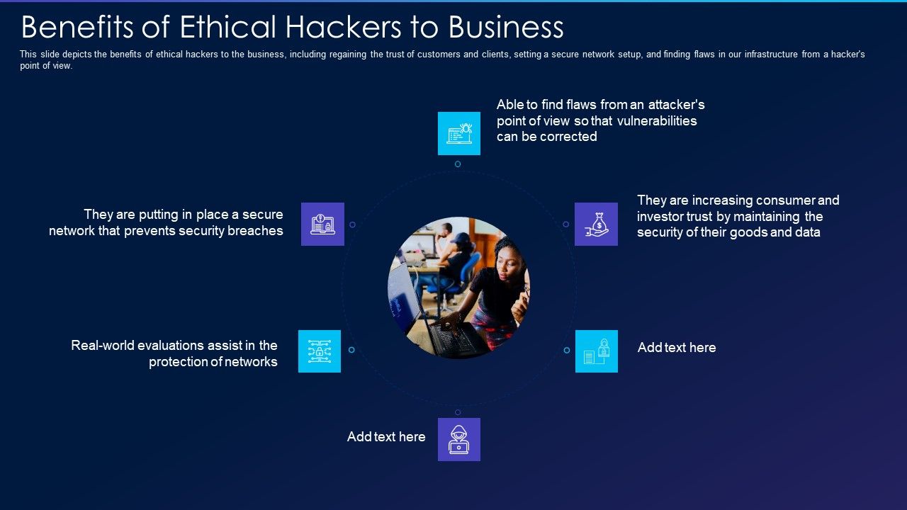 Cyber Exploitation It Benefits Of Ethical Hackers To Business Brochure Pdf
