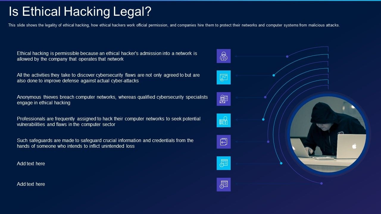 Cyber Exploitation IT Is Ethical Hacking Legal Inspiration PDF