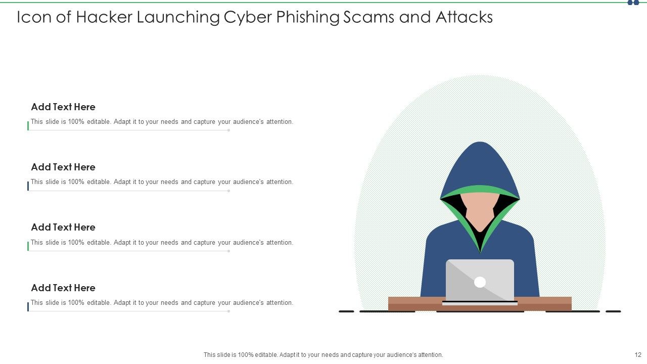 Cyber Phishing Scams And Attacks Ppt PowerPoint Presentation Complete With