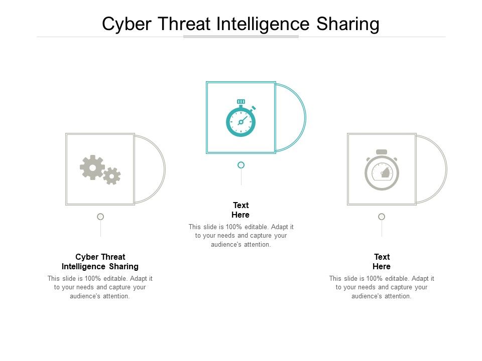 Cyber Threat Intelligence Sharing Ppt PowerPoint Presentation Pictures Themes Cpb Pdf