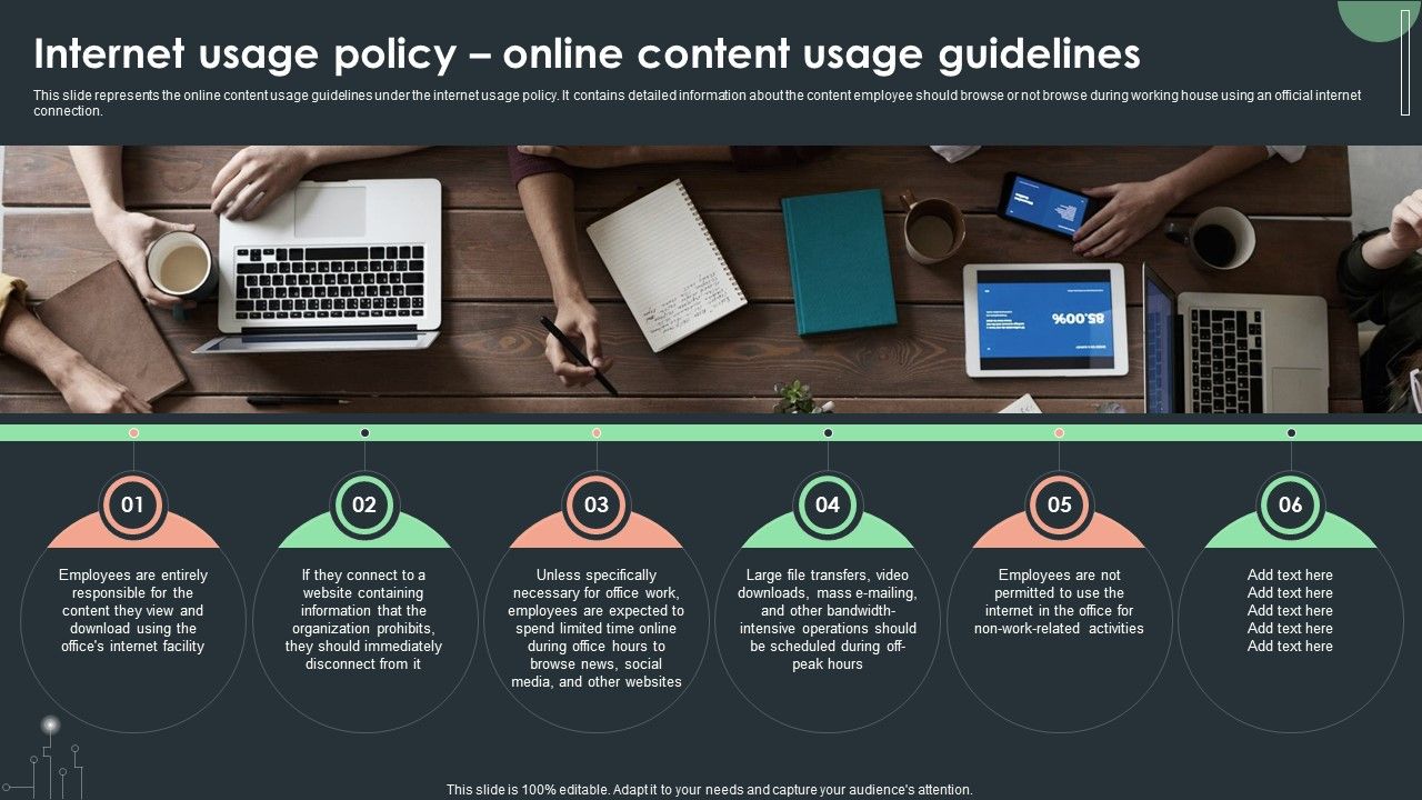 Cybersecurity Guidelines IT Internet Usage Policy Online Content Usage ... Cybersecurity Guidelines IT Internet Usage Policy Online Content Usage ...