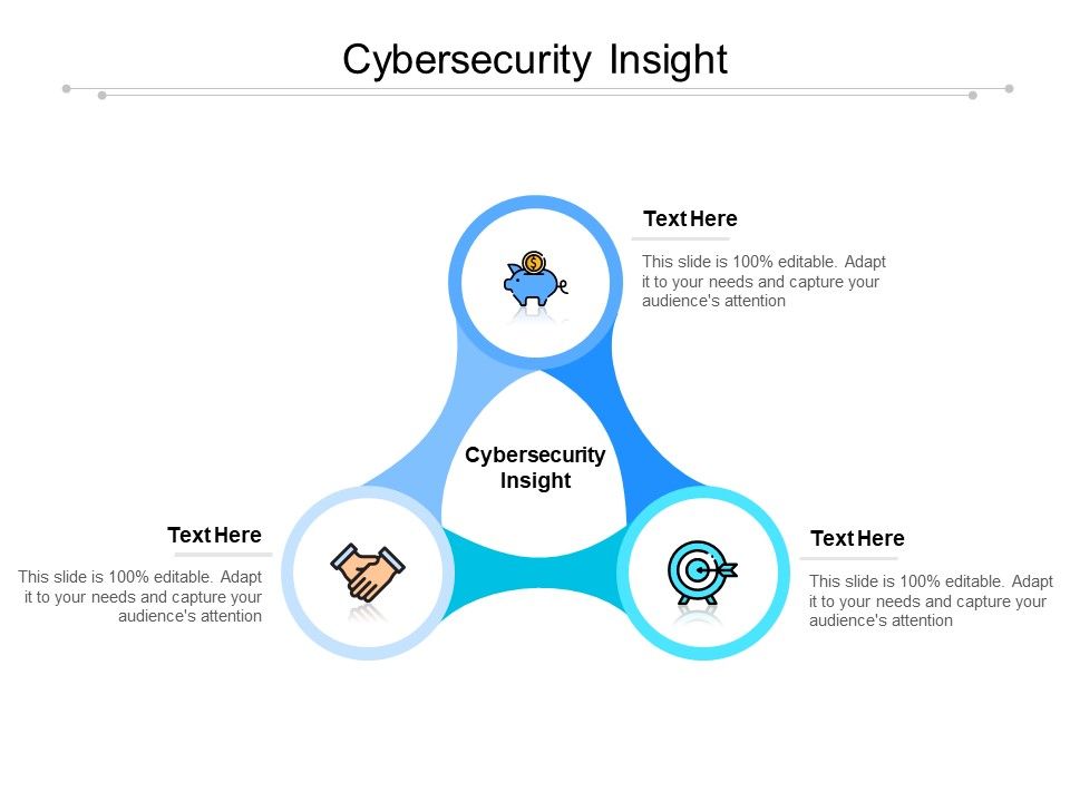 Cybersecurity Insight Ppt PowerPoint Presentation Inspiration File Formats Cpb