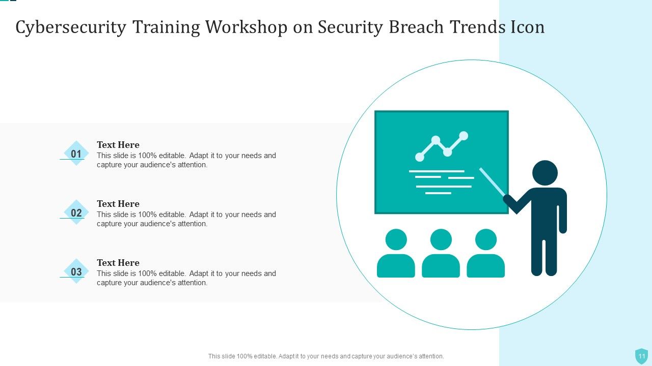Cybersecurity Training Program Ppt Powerpoint Presentation Complete Deck Wi
