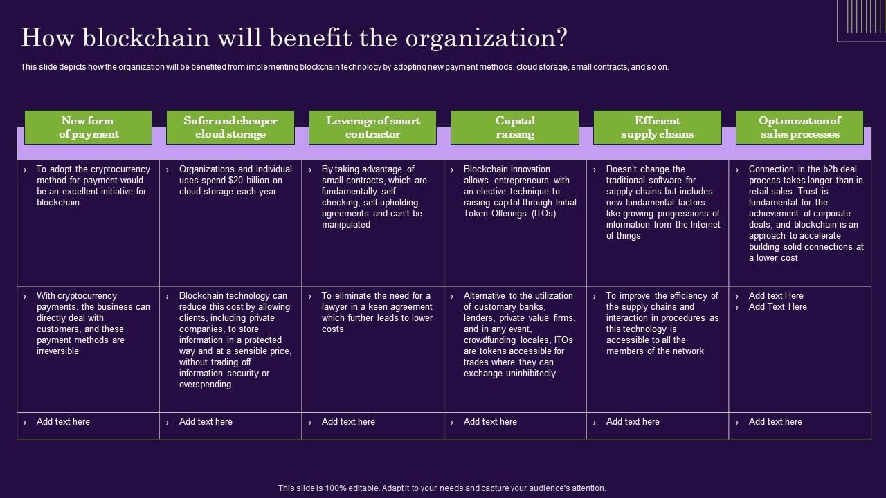 DLT Technology How Blockchain Will Benefit The Organization Brochure PDF