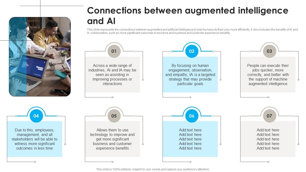 DSS Software Program Connections Between Augmented Intelligence And AI ... DSS Software Program Connections Between Augmented Intelligence And AI ...
