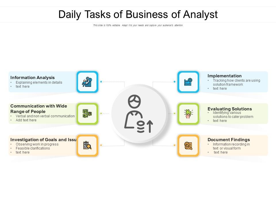 Daily Tasks Of Business Of Analyst Ppt PowerPoint Presentation Show Files PDF