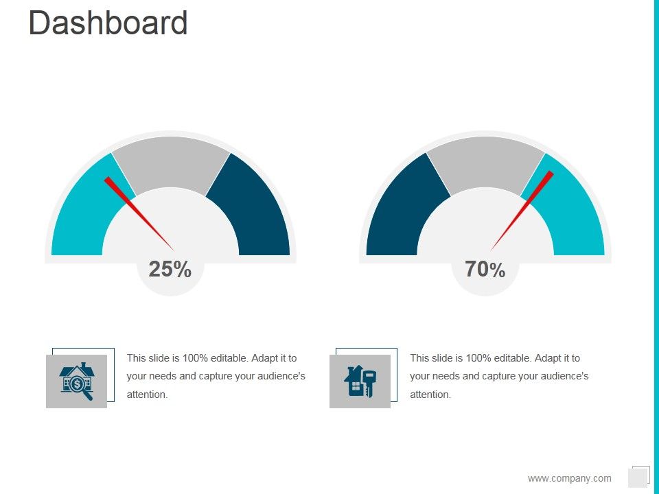 Dashboard Ppt PowerPoint Presentation Gallery Example Topics