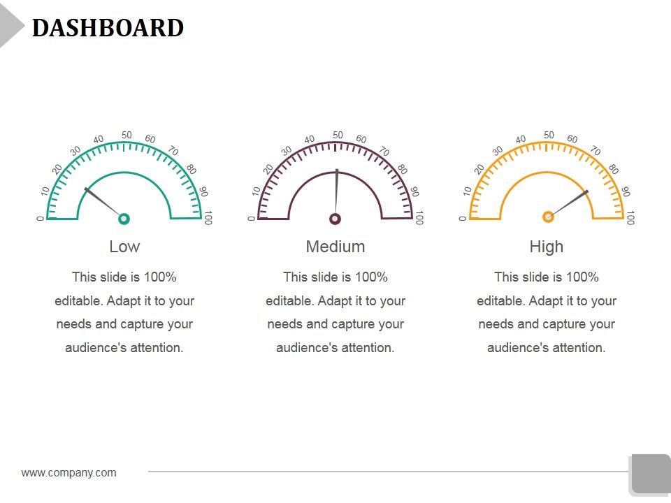 Dashboard Ppt PowerPoint Presentation Gallery Graphics Template