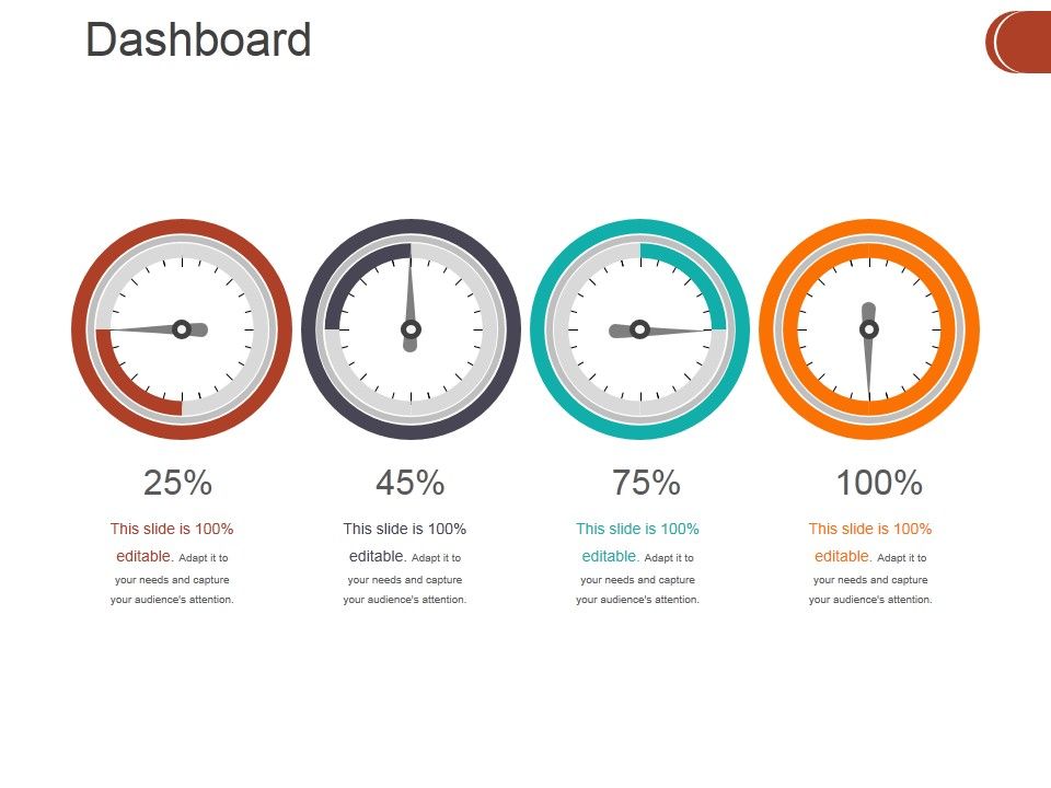 Dashboard Ppt PowerPoint Presentation Gallery Graphics Tutorials