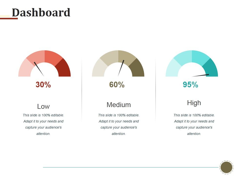 Dashboard Ppt PowerPoint Presentation Outline Examples Dashboard Ppt PowerPoint Presentation Outline Examples