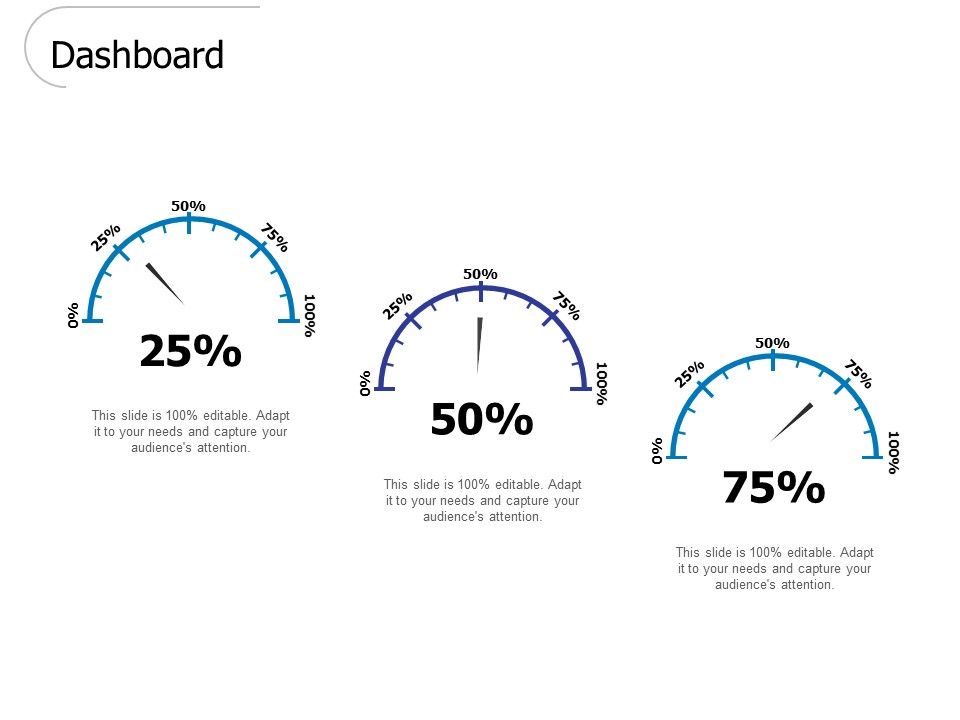 Dashboard Ppt PowerPoint Presentation Professional Clipart Images Dashboard Ppt PowerPoint Presentation Professional Clipart Images