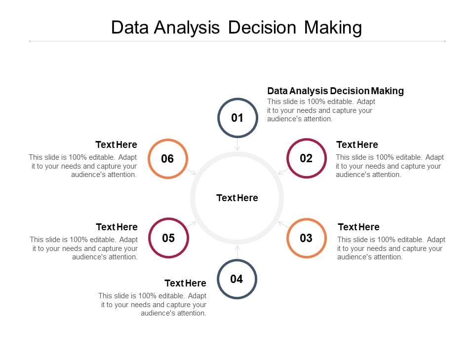 Data Analysis Decision Making Ppt PowerPoint Presentation File Layouts Cpb Pdf