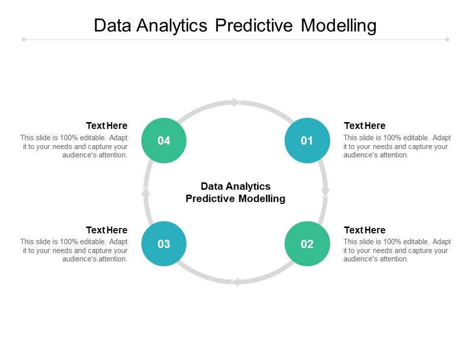 Data Analytics Predictive Modelling Ppt PowerPoint Presentation ... Data Analytics Predictive Modelling Ppt PowerPoint Presentation ...
