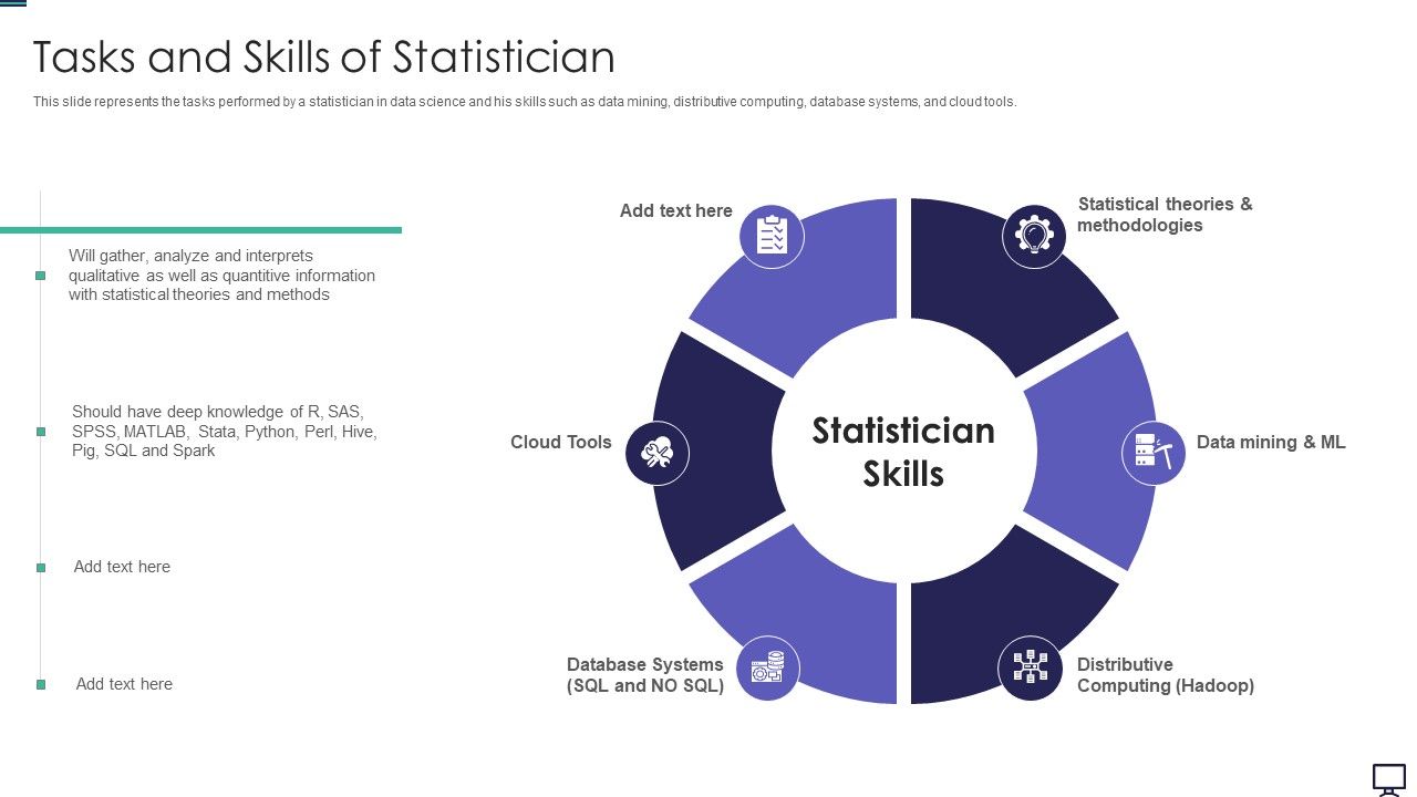 Data Analytics Tasks And Skills Of Statistician Ppt Pictures Demonstration Pdf