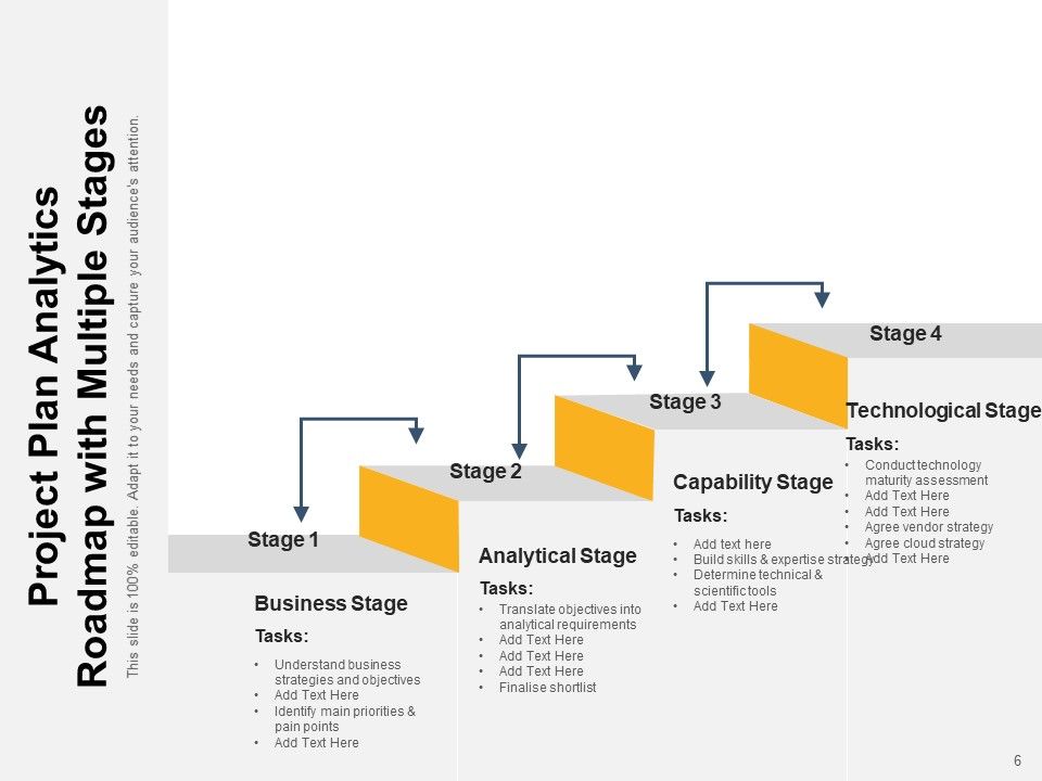 Data And Analytics Roadmap Developing Algorithm Digital Data Analytics