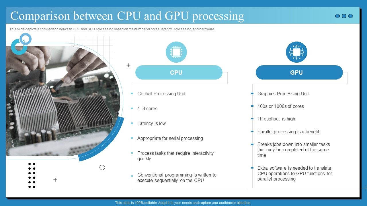 Data Center Infrastructure Technologies Comparison Between CPU And GPU Diagrams PDF