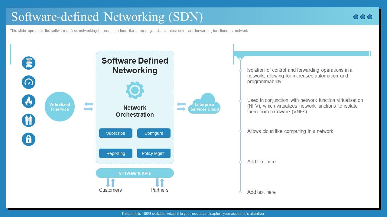Data Center Infrastructure Technologies Software Defined Networking Sdn Professional Pdf