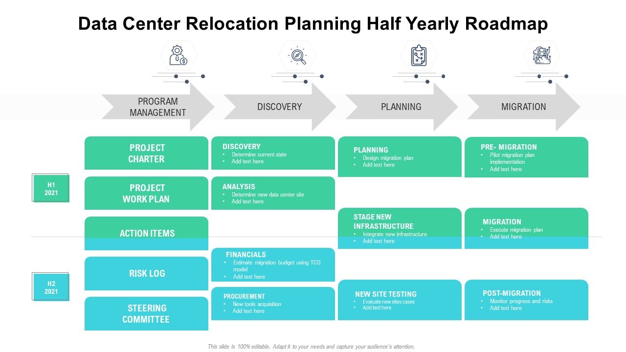 Data Center Relocation Planning Half Yearly Roadmap Ppt Portfolio ... Data Center Relocation Planning Half Yearly Roadmap Ppt Portfolio ...
