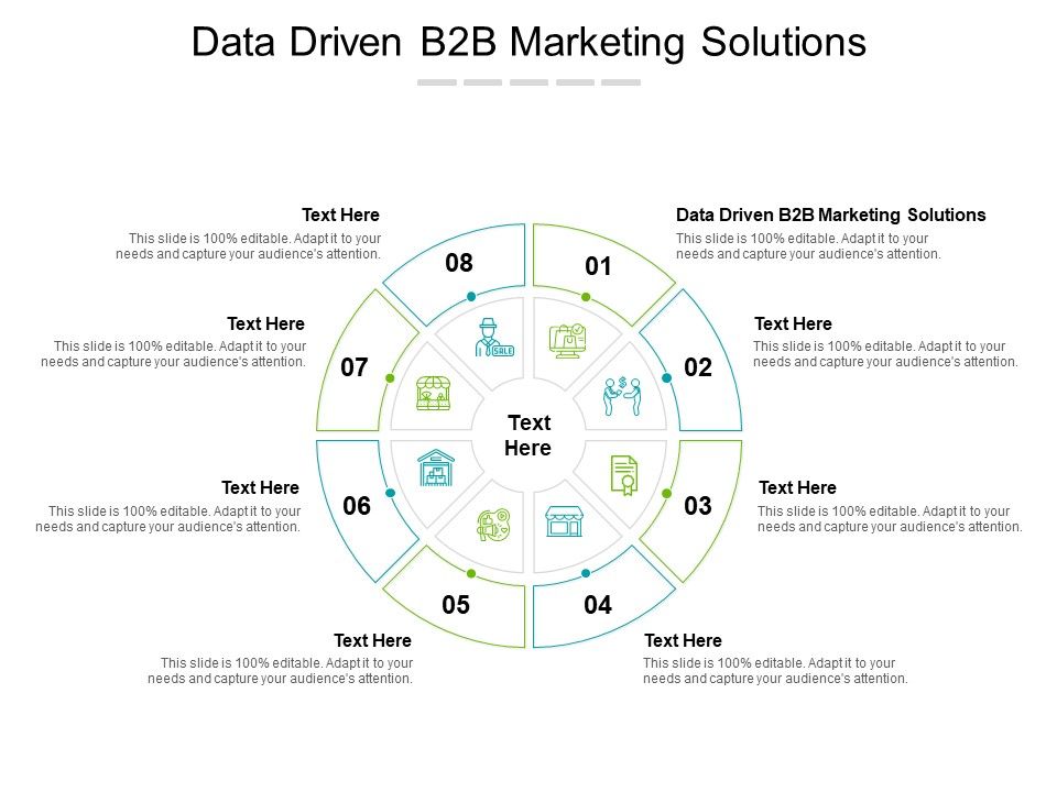 Data Driven B2B Marketing Solutions Ppt PowerPoint Presentation Infographics Deck Cpb Pdf