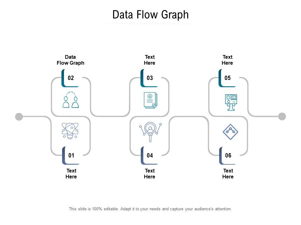 Data Flow Graph Ppt Powerpoint Presentation Model Infographics Cpb Pdf 5573