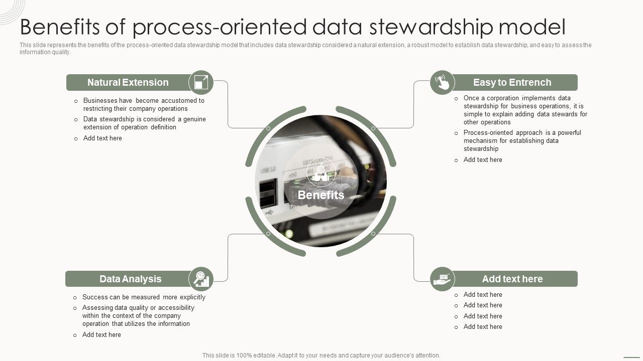 Data Governance IT Benefits Of Process Oriented Data Stewardship Model Diagrams PDF