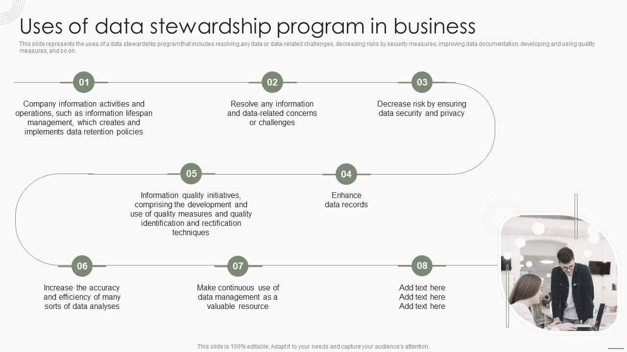 Data Governance IT Uses Of Data Stewardship Program In Business Background PDF