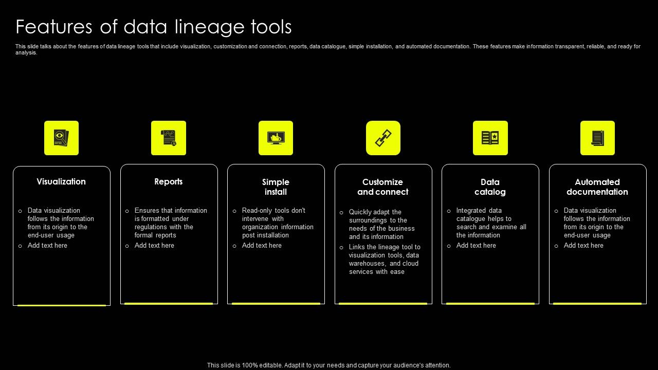 Data Lineage Implementation Features Of Data Lineage Tools Template PDF Data Lineage Implementation Features Of Data Lineage Tools Template PDF
