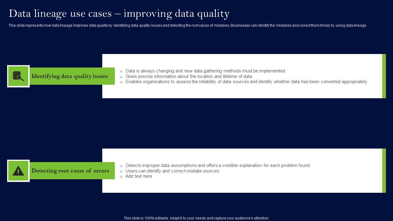 Data Lineage Methods Data Lineage Use Cases Improving Data Quality ... Data Lineage Methods Data Lineage Use Cases Improving Data Quality ...