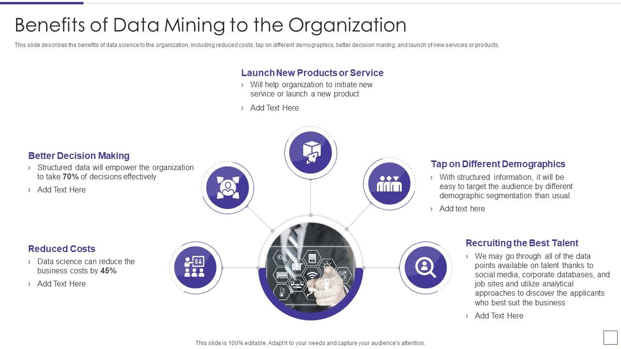 Data Mining Implementation Benefits Of Data Mining To The Organization Brochure Pdf 6102