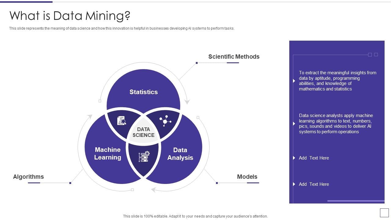 Data Mining Implementation What Is Data Mining Demonstration Pdf