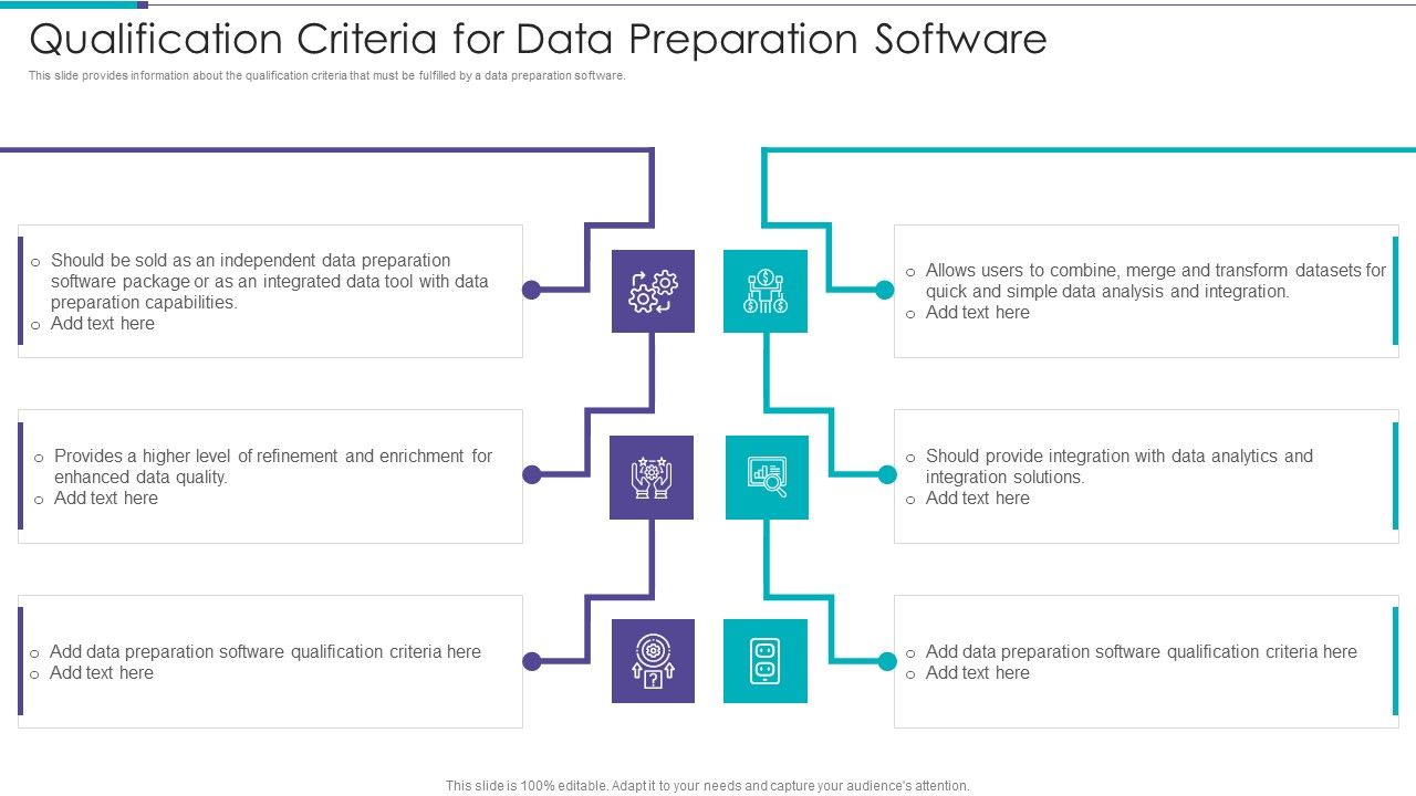 Data Preparation Infrastructure And Phases Qualification Criteria For Data Preparation Software