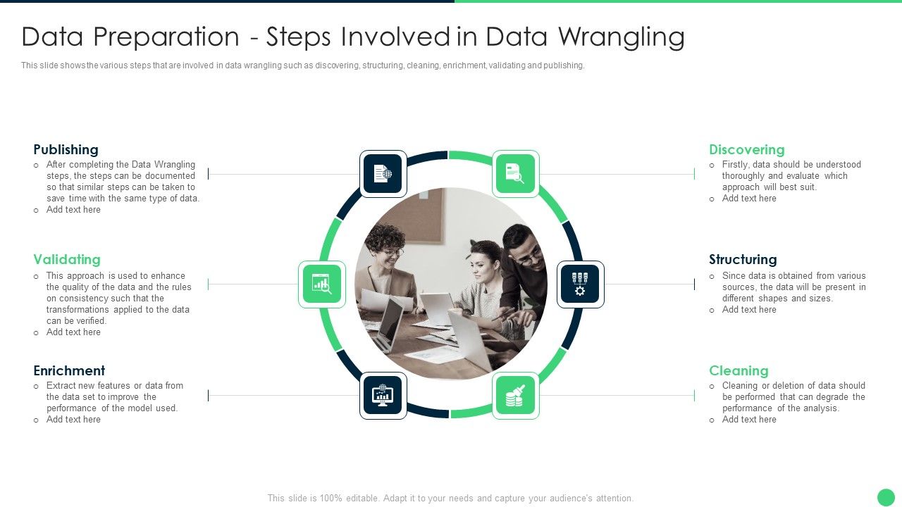Data Preparation Steps Involved In Data Wrangling Themes PDF Data Preparation Steps Involved In Data Wrangling Themes PDF