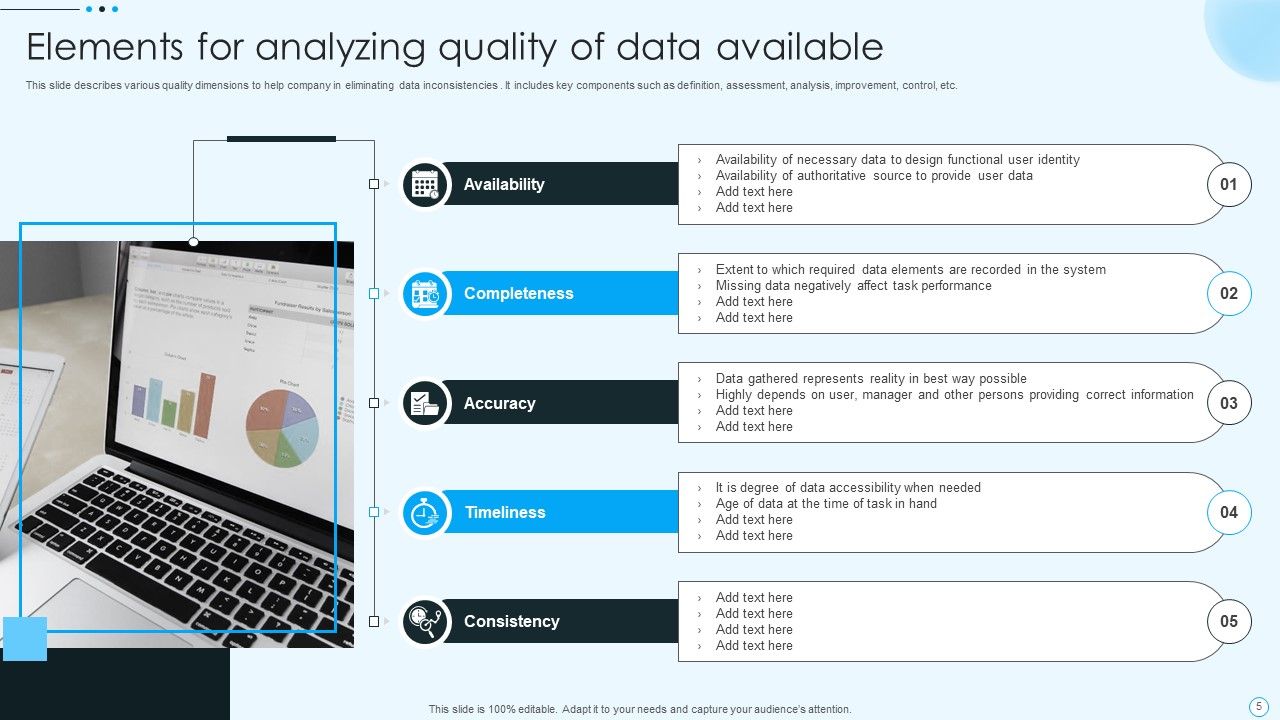 Data Quality Elements Ppt PowerPoint Presentation Complete Deck With Slides