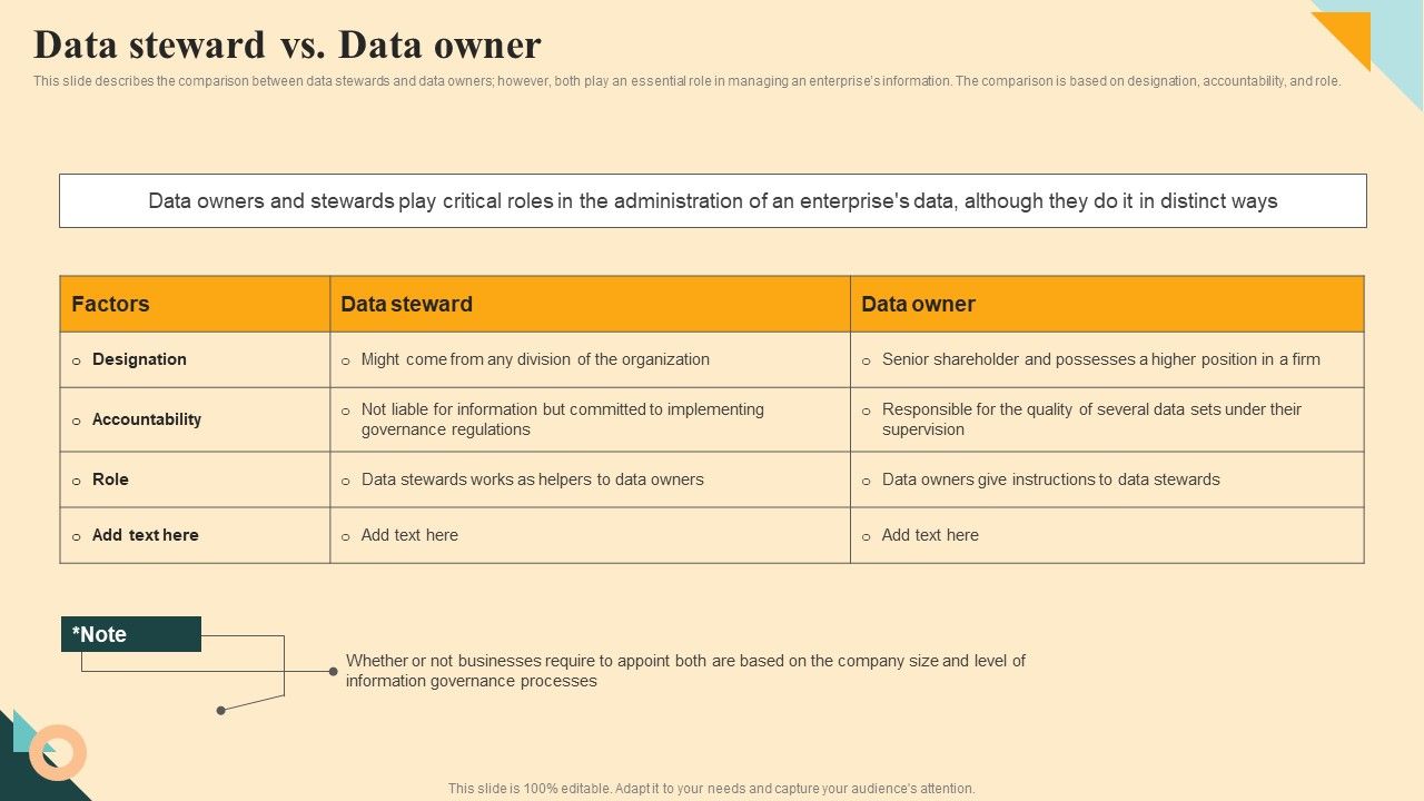 Data Steward Vs Data Owner Brochure PDF Data Steward Vs Data Owner Brochure PDF