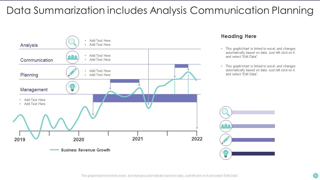 Data Summarization Ppt Powerpoint Presentation Complete Deck With Slides