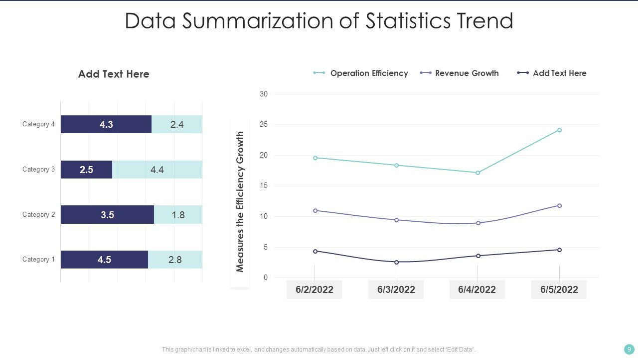 Data Summarization Ppt Powerpoint Presentation Complete Deck With Slides