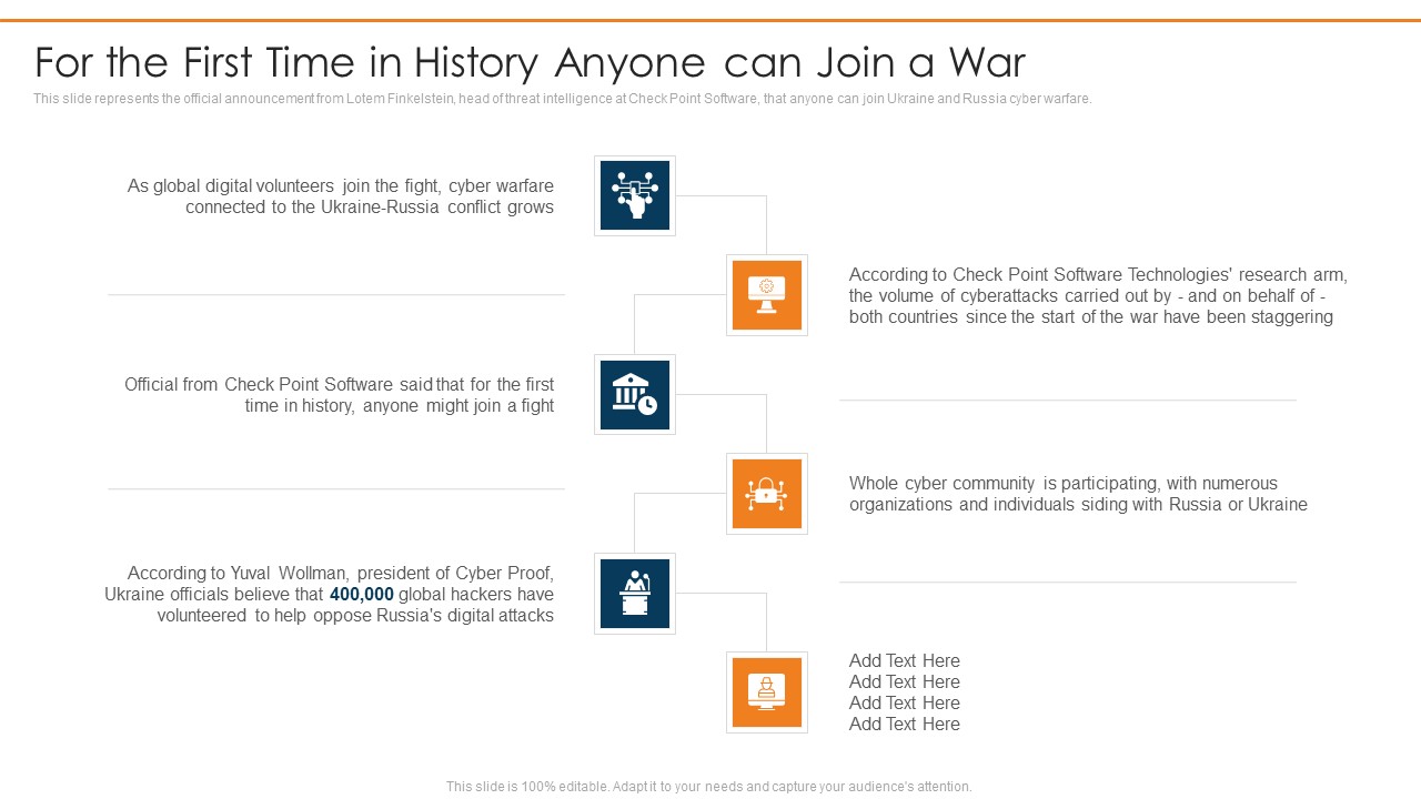Data Wiper Spyware Attack For The First Time In History Anyone Can Join ...