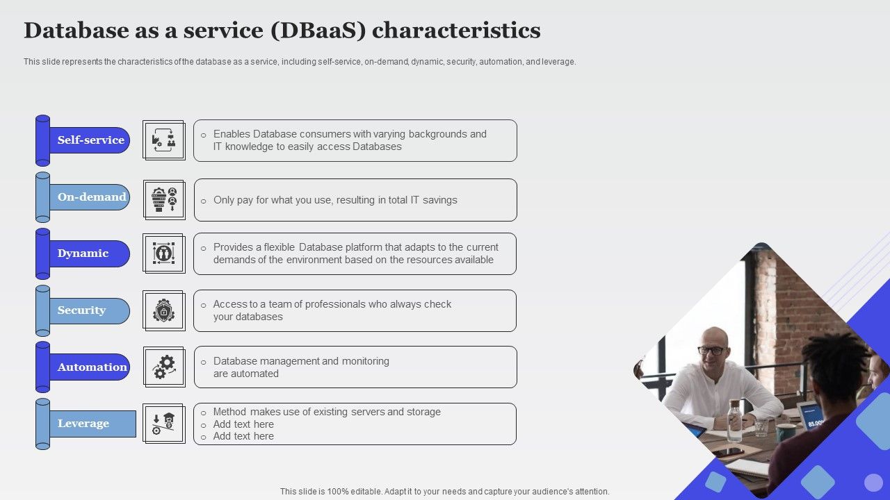 Database As A Service Dbaas Characteristics Xaas Cloud Computing Models Ppt PowerPoint ...