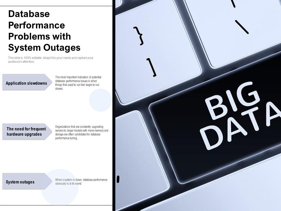 Database Performance Problems With System Outages Ppt PowerPoint Presentation Ideas Background ...