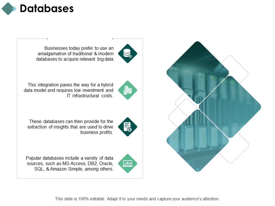 Databases Checklist Marketing Ppt PowerPoint Presentation Ideas Mockup