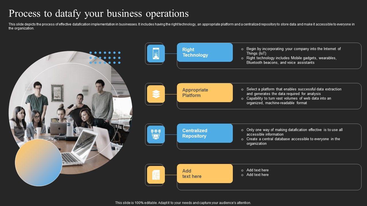 Datafy Process To Datafy Your Business Operations Formats PDF