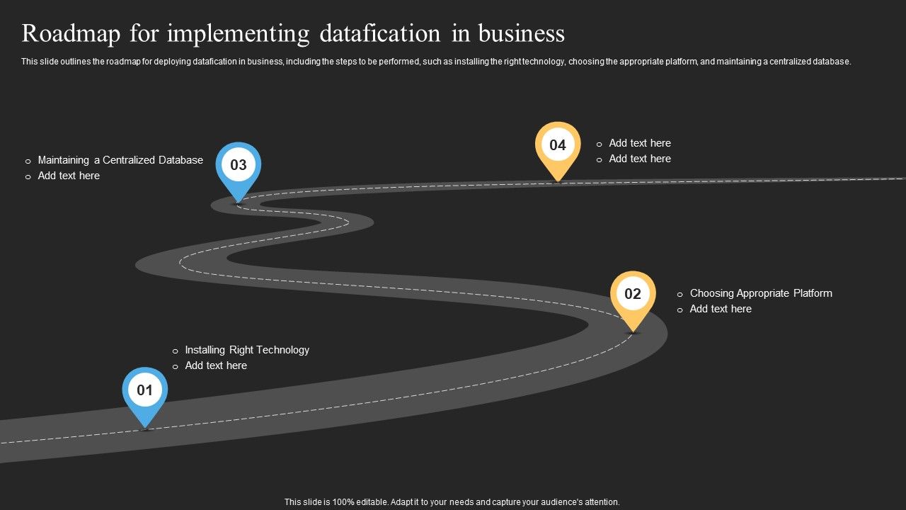 Datafy Roadmap For Implementing Datafication In Business Clipart PDF Datafy Roadmap For Implementing Datafication In Business Clipart PDF