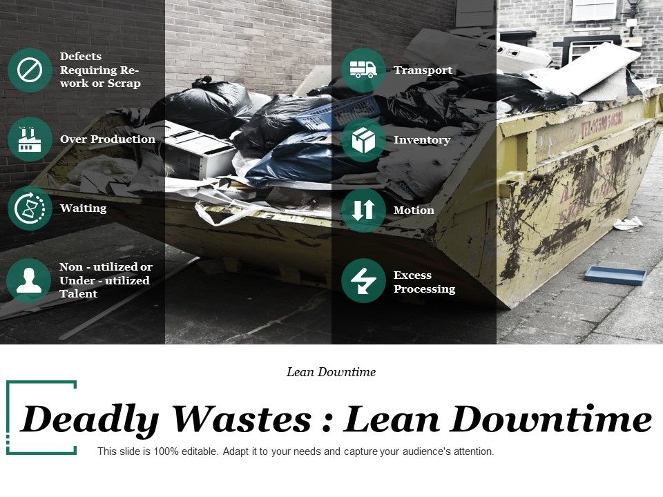 Deadly Wastes Lean Downtime Ppt PowerPoint Presentation Outline Show