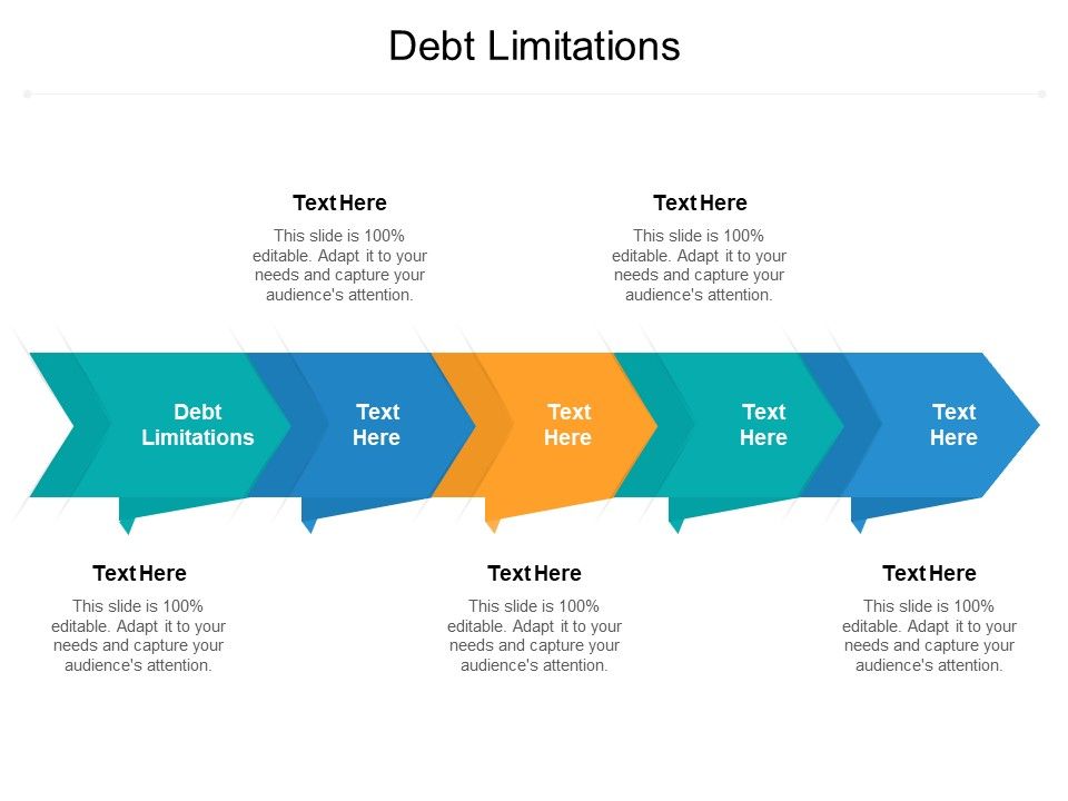 Debt Limitations Ppt PowerPoint Presentation Outline Inspiration Cpb Debt Limitations Ppt PowerPoint Presentation Outline Inspiration Cpb