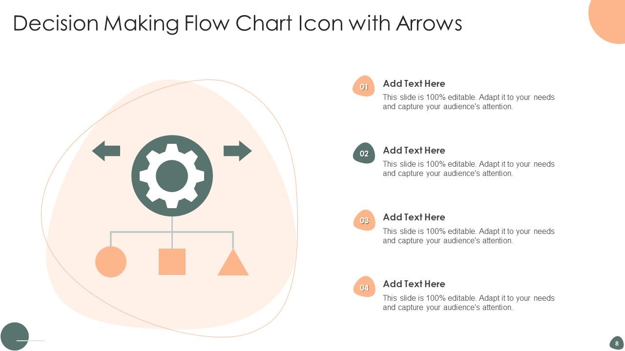 Decision Making Flow Chart Ppt PowerPoint Presentation Complete Deck With Slides