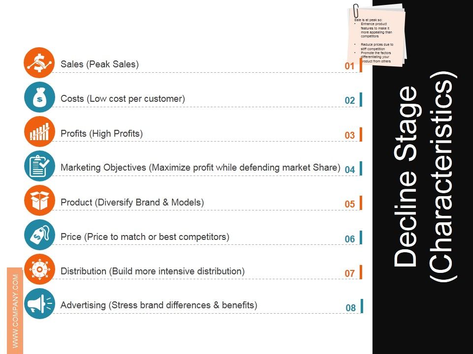 Decline Stage Characteristics Ppt PowerPoint Presentation Ideas Design ...