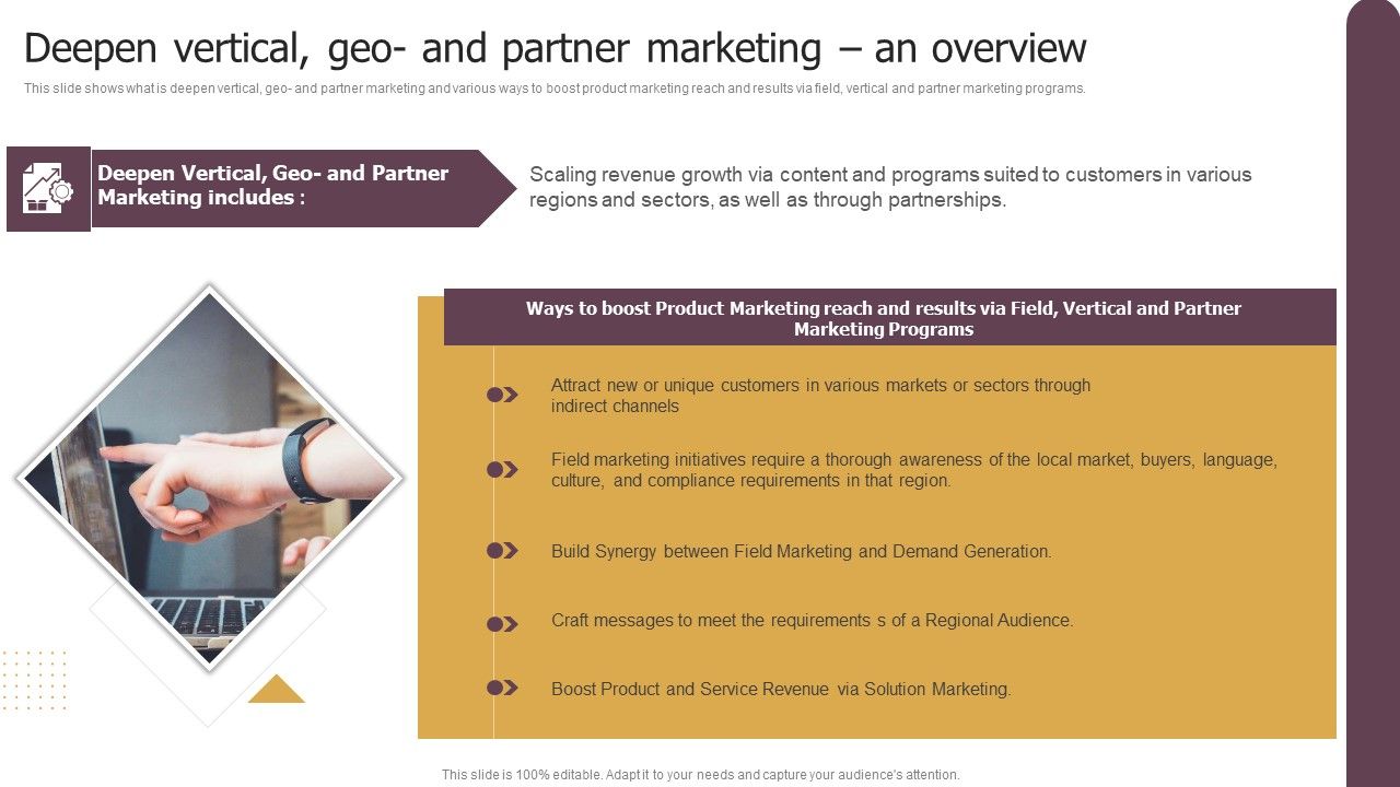 Deepen Vertical Geo And Partner Marketing An Overview Ppt Slides ...