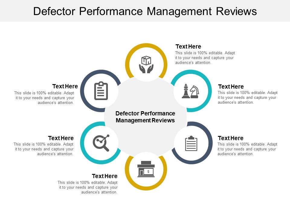 Defector Performance Management Reviews Ppt PowerPoint Presentation Model Elements Cpb Pdf