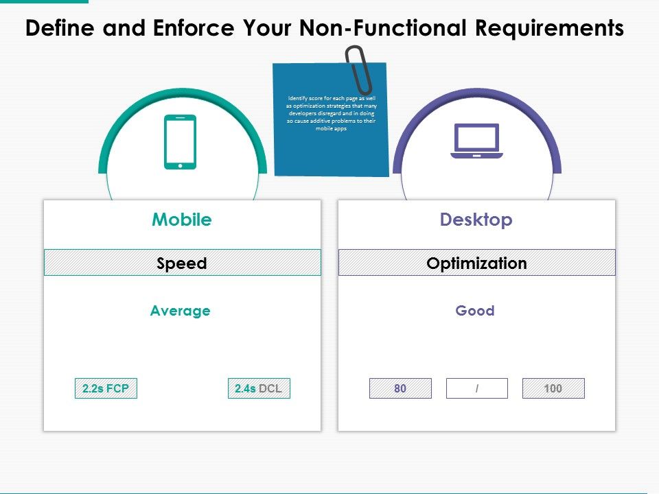 Define And Enforce Your Non Functional Requirements Ppt Powerpoint ...