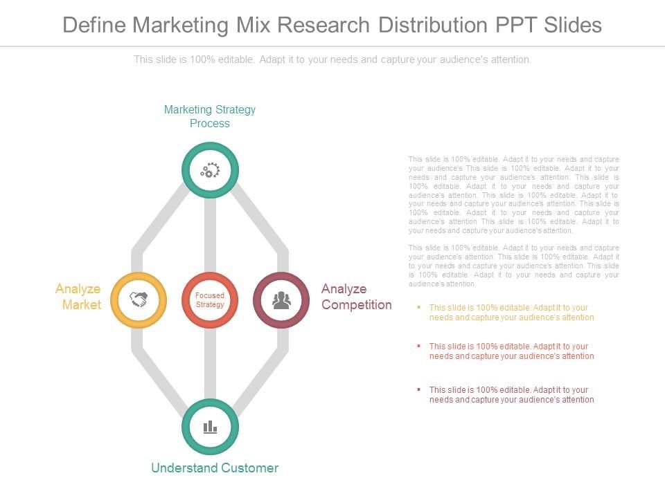 Define Marketing Mix Research Distribution Ppt Slides